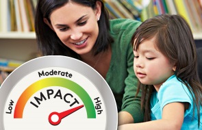 Webinar 2/18/2020 - Measuring the Impact of Social, Emotional ...